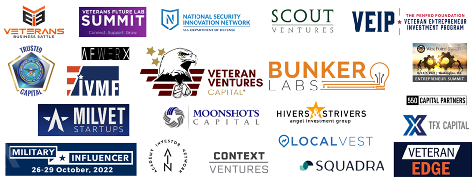Scaling businesses within the veteran ecosystem | George W. Bush ...