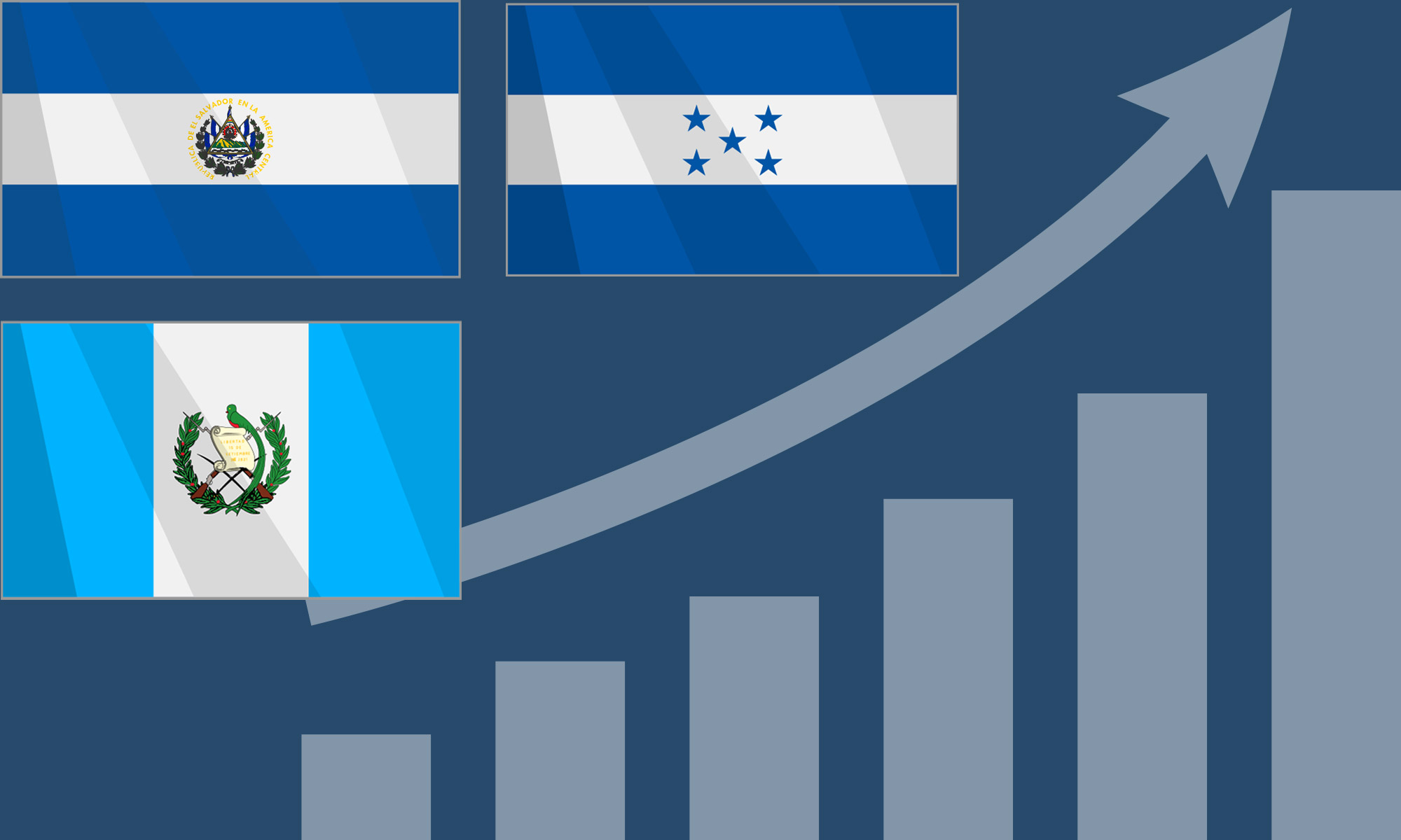 Promoting Economic Growth in the Northern Triangle: A Practical ...